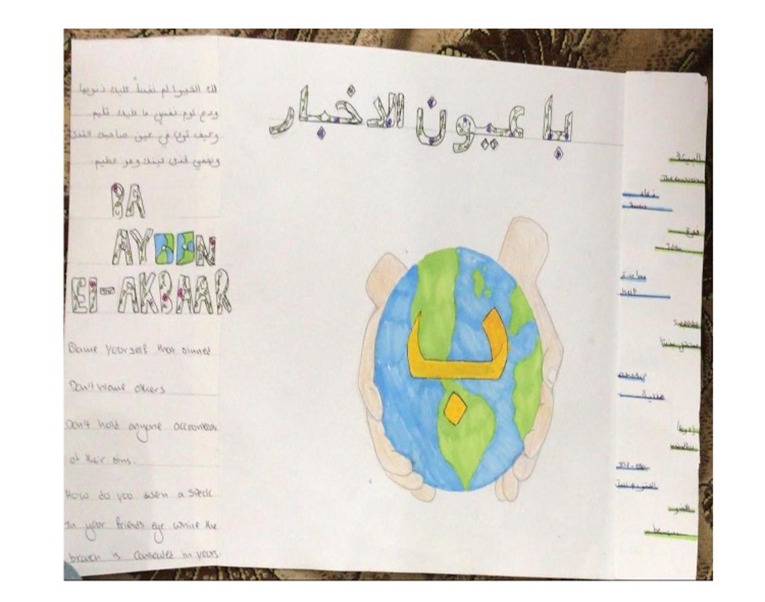 Art-Based Language Learning for Heritage Students | Blog