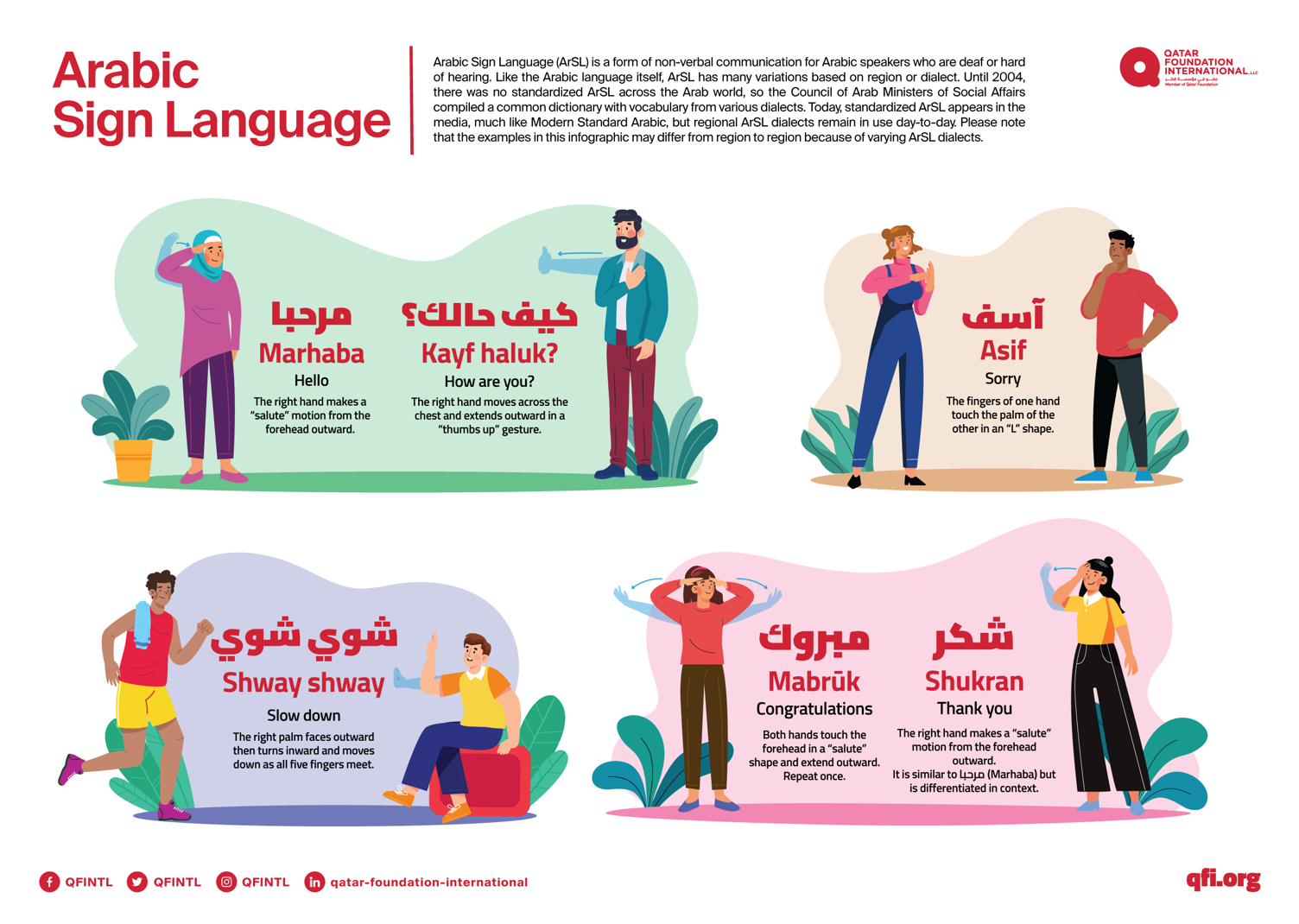 Arabic Sign Language