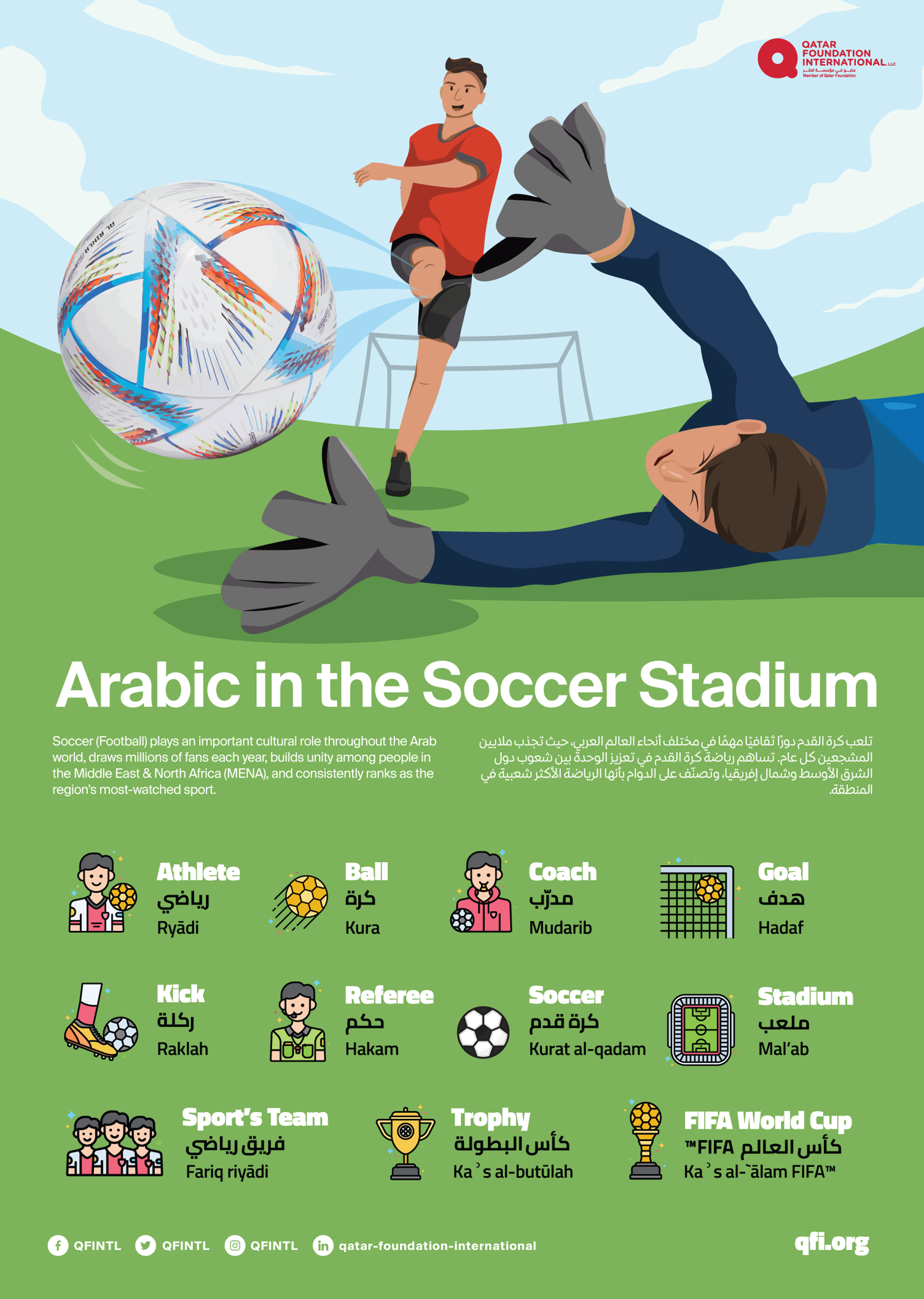Arabic in the Soccer Stadium